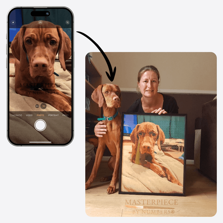 Photo to Paint By Numbers. Create Your Own Masterpiece. – Masterpiece ...